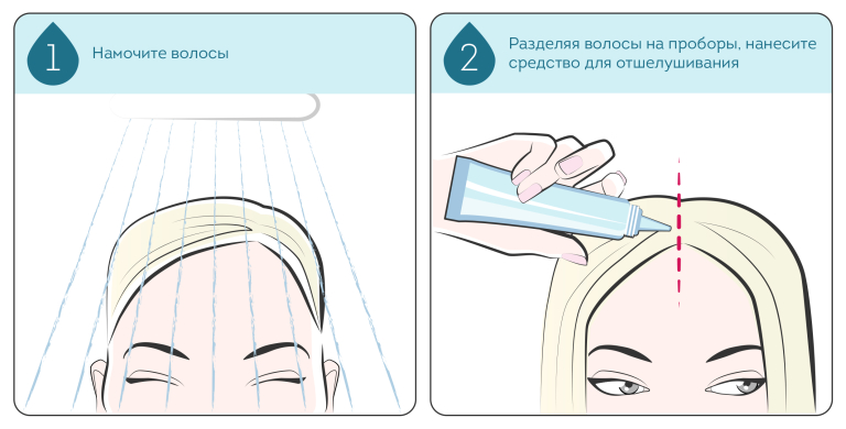 Отшелушивание кожи лица: обзор 4 средств для очищения